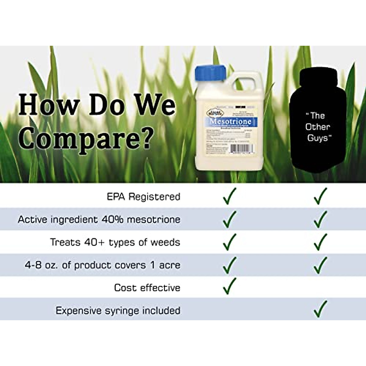 Liquid Harvest Mesotrione - 8oz - Mesotrione Concentrate (Compare to Tenacity) - Pre and Post-Emergent Weed Killer for Lawn and Turf Grasses