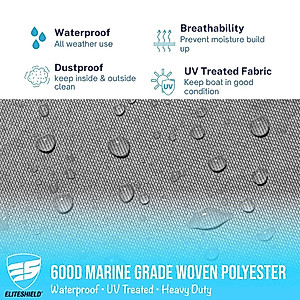 EliteShield Trailerable Inflatable Boat Cover, Heavy Duty UV Resistant Waterproof for Inflatable and Rib Rigid Inflatable Boat, Dinghy Boat Storage Fits up to 11.5ft Long