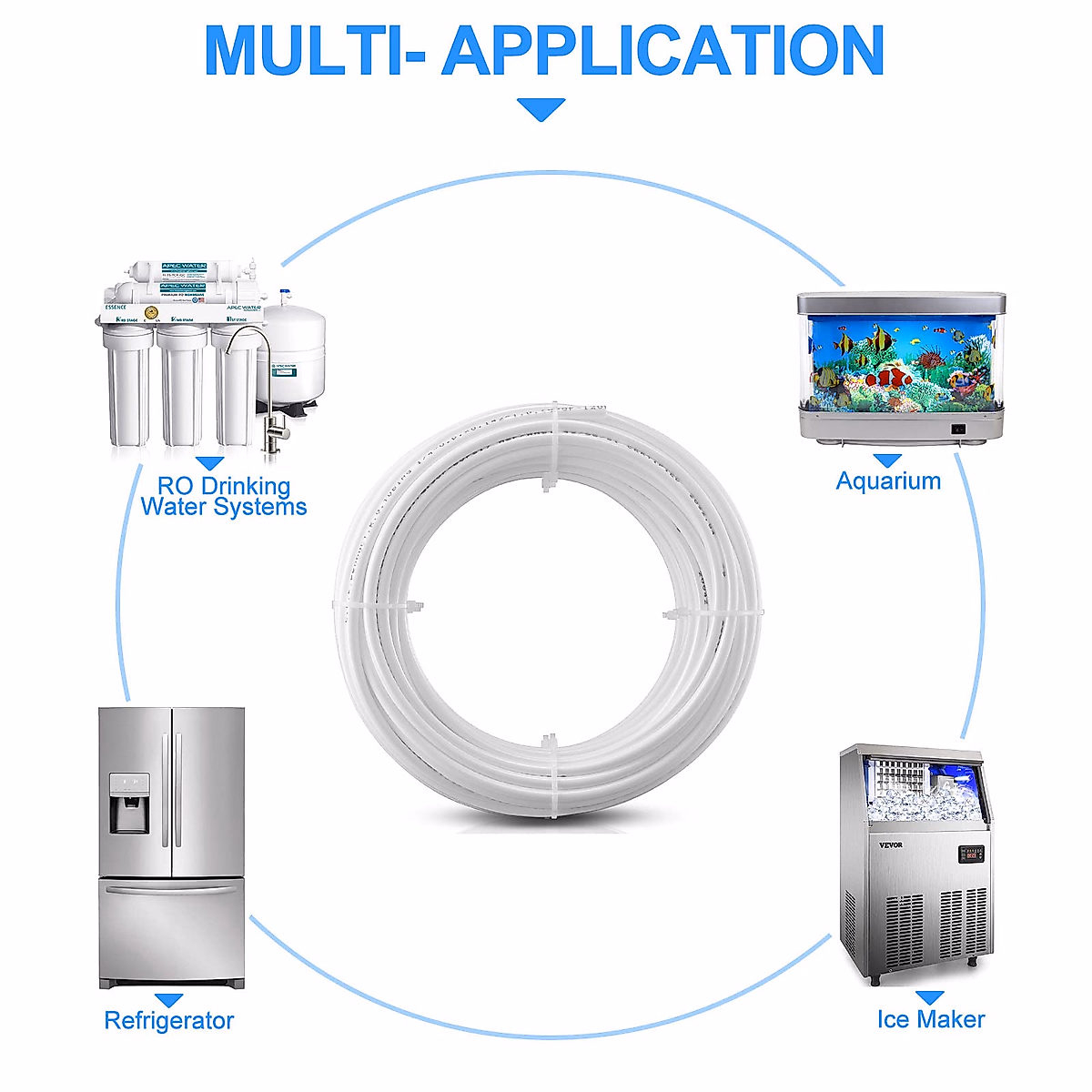 30FT 1/4 Inch O.D.RO Water Tubing,NSF Certified Pipe for RO(Reverse Osmosis) Water Purifier Filter System,BPA free Flexible Plastic Hose(white)