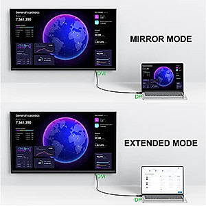 UVOOI DisplayPort to DVI Cable 6.6 Feet, Display Port (DP) to DVI-D Male to Male Cable Adapter Compatible with PC, Laptop, HDTV, Projector, Monitor, More- Gold-Plated