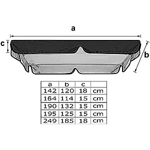 XYQSBY Swing Chair Canopy Replacement 2&3 Seater, Garden Swing Canopy Replacement Waterproof, Outdoor Garden Chair Awning Cover (Color : Dark Green, Size : 190x132x15CM)