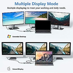 Lasuney Triple Display 12 in 1 USB C Docking Station Dock with 2 HDMI & VGA, PD3.0, Ethernet, SD TF Card Reader, 4 USB Port, Mic/Audio, Type C Adapter Hub Compatible for MacBook/Dell/HP/Lenovo Laptops