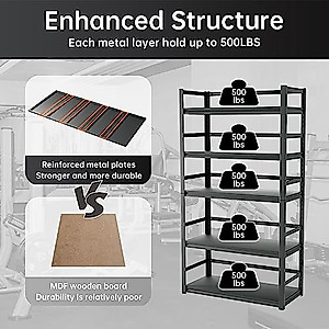 MOLYHOM Heavy Duty Garage Shelving, 5-Tier Industrial Garage Storage Shelves Racks, Adjustable Metal Storage Shelving Units, 72.1" H*39.3" W*17.7" D
