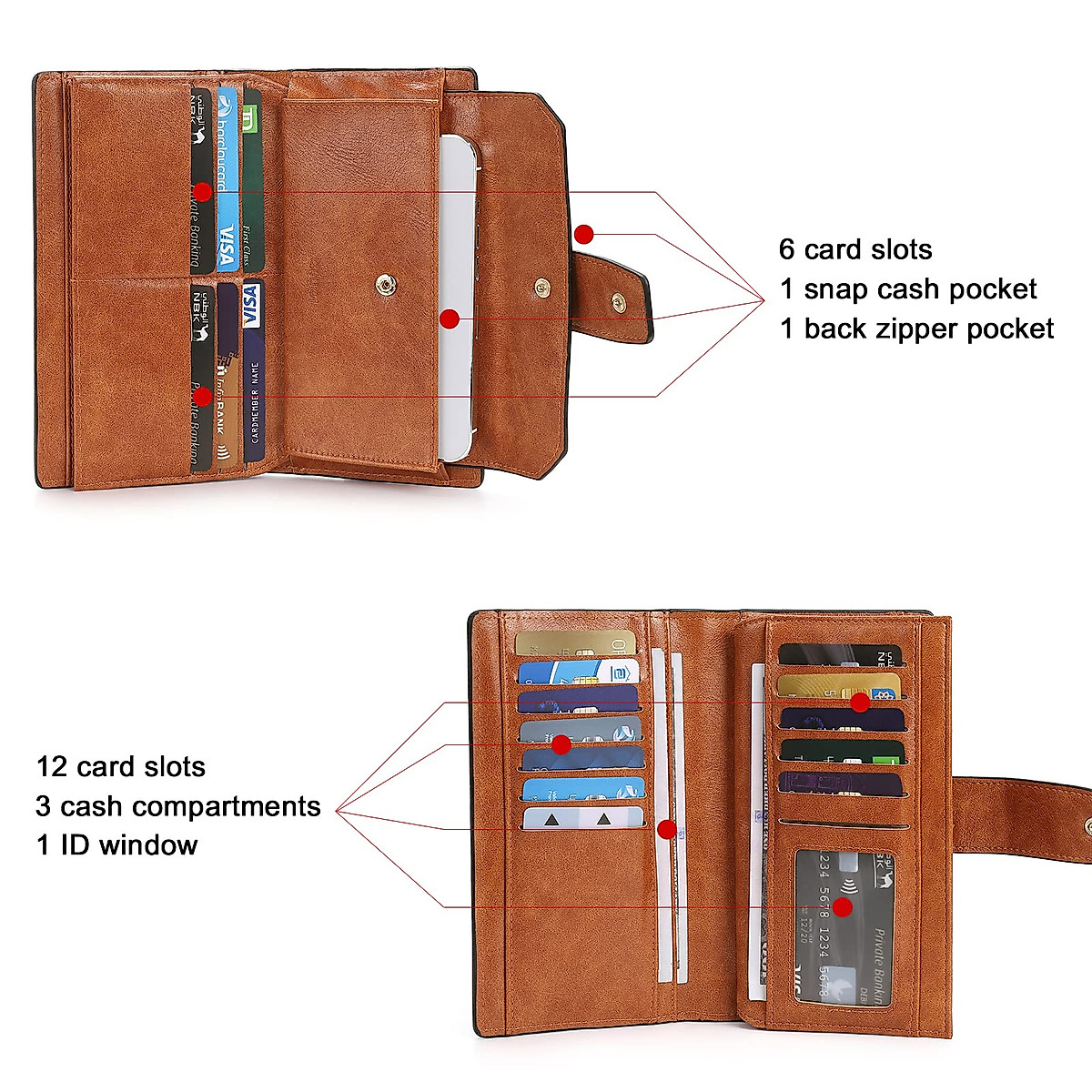 CLUCI Women Backpack Bundle with Women Wallet