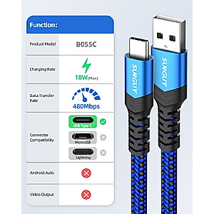 SUNGUY USB C Cable 1.5FT [3Pack], Flat USB-A 2.0 to USB C Cable 3A Fast Charge Data Transfer Cord Braided Compatible with Samsung Galaxy S23 S22 S20 S10, LG, Google Pixel, Moto G7 G8