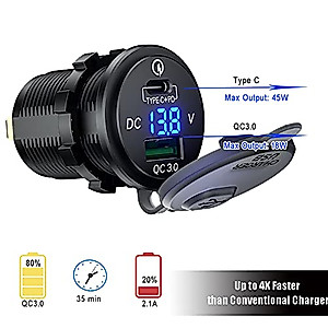 GemCoo 12V USB Charger, PD Type C Car Charger Socket and QC 3.0 Dual USB Charger Socket 63W, Waterproof Power Outlet Fast Charge for Motorcycle Marine Boat RV ATV (Type C+ QC3.0(G))