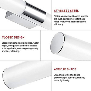 LED Modern Bathroom Vanity Wall Light, Mirror Lighting Fixture Indoor Wall Lamp for Closet, Cabinet, Makeup Mirror(Cool White)