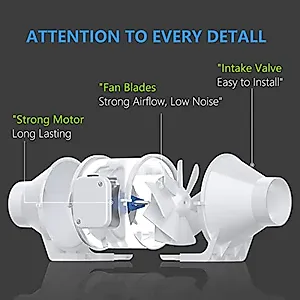 Hon&Guan 3 Inch Duct Fan, High Efficiency Inline Fan Mixed Flow Ventilation System Exhaust Air Fan for Bathroom, Kitchen, Grow Tent, 3D Printer (S Series)