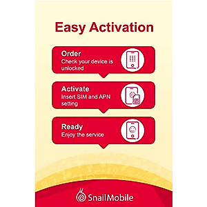 SnailMobile SIM Card for Korea - Unlimited Data/ 7 Days,4G/3GLTE Travel Data(No Message & Call, Unlocked Phone)