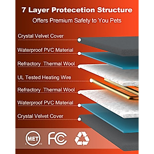 Lamlingo Pet Heating Pad for Cat Dog,Extremely Waterproof Heated Cat Bed Outdoor&Indoor,Adjustable Heated Dog Blanket Mat with 6 Temperature&5 Timers Set,Pet Heater Warmer(Grey,XL-36 Lx24 W)