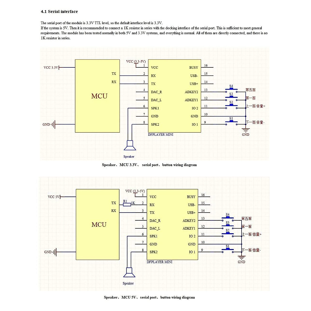 Aideepen 5PCS DFPlayer Mini Mp3 Player Board Module Voice Decode Board Support TF Micro SD Card U Disk Audio Music