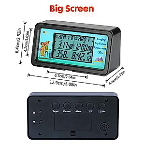 Searon Countdown to Retirement 1,999 Days Count UP with Alarm Clock, Display Current Time & Date, Ending Time & Date and Countdown Time Simultaneously
