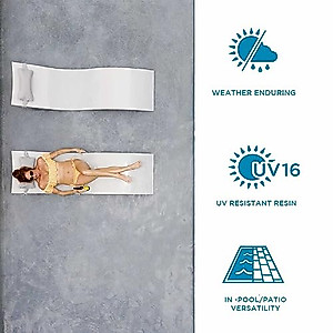 Ledge Lounger - Signature Chaise Deep - Inside Pool & Sun Shelf Lounge Chair - Designed for Deep Shelves 10”-15” - Compatible with All Pool Types - Poolside & Sun Deck Tanning - Set of 2 - Dark Blue