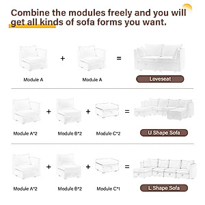 JMYMRY Modular Sectional Sofa, Convertible Sofa Couch with Storage, Flexible Modular Combinations Fabric Couch for Living Room (Beige, Ottoman Module)