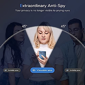 Syncwire Privacy Screen Protector for iPhone 11 Pro Max/XS Max 6.5" [2-Pack], Anti Spy Tempered Glass Film with Auto Alignment Tool [9H, Shatterproof, Bubble Free, Sensitive Touch, Anti-Smudge]