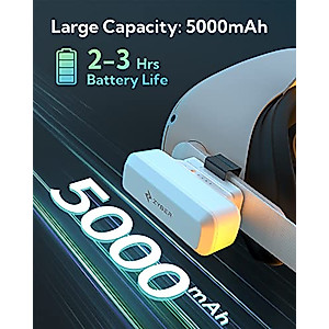 ZYBER Magnetic Battery Pack for Meta Quest 2 Quest 3 Pico 4, Rechargeable Battery Pack Compatible for Quest 2 Accessories, Provides Extra 2+ Hours of Play Time