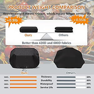 Aoretic 840D Ninja Woodfire Outdoor Grill Cover, Heavy Duty Ninja Woodfire Outdoor Grill Accessories, BBQ Cover Compatible with Ninja Smoker Grill OG700 Series OG701 OG751 OG700 Series, Black