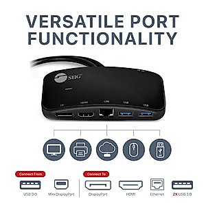 SIIG Mini DisplayPort Thunderbolt 2 1080p Video Dock/Docking Station - 1080p HDMI or DisplayPort (DP) - USB 3.0 and Gb Ethernet Adapter Hub for MacBook, Surface Pro 2/3/4/5 and Laptop(JU-H30412-S1),Black