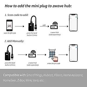 Minoston Z-Wave Outdoor Dimmer Plug, Outdoor Smart Outlet Switch, Z-Wave Hub Required, Weatherproof, Built-in Repeater, Work with SmartThings, Wink, Alexa, Black(MP22ZD)