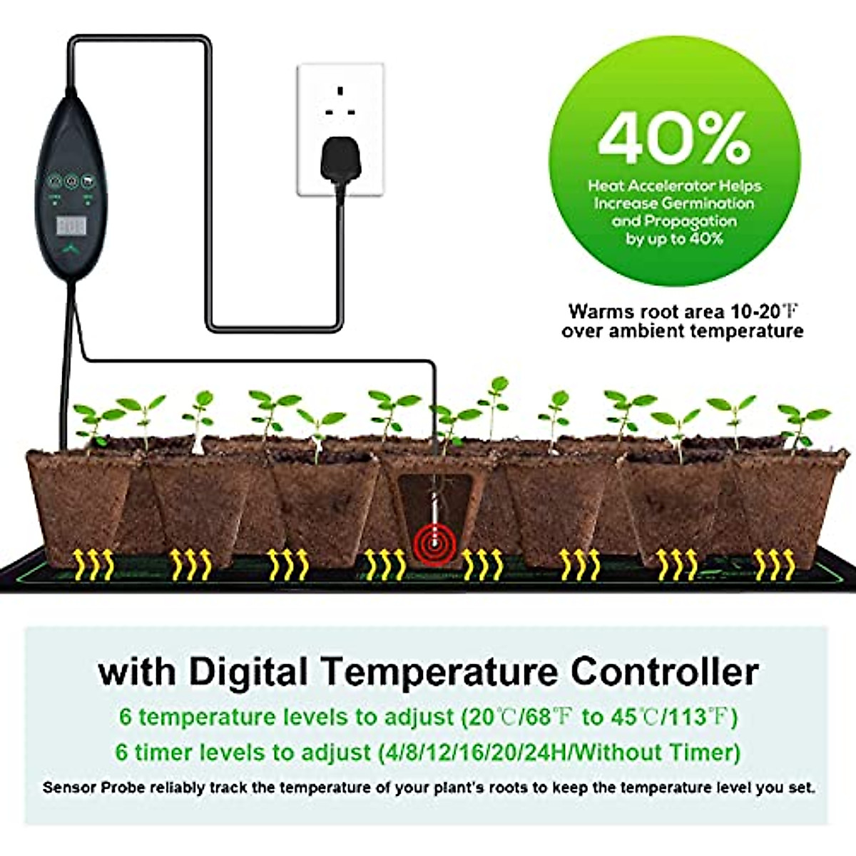 MARVIA Warming Mats for Plants,Heat Mat with Digital Temperature Controller,6 Temperatures 6 Timers,Seeding Heat Mat with LED and Probe, for Plants Seeds Gardening Greenhouse,Waterproof MET 20x10in