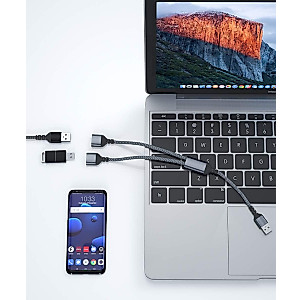 Itramax USB Splitter 1 in 2 Out 1FT 2Pack,USB Y Cable Double USB Adapter Splitter USB Male to Female Extension Cord Dual Port Extender Hub Data Power Charger Split for TV,PC,Laptop,MacBook,PS4,PS5