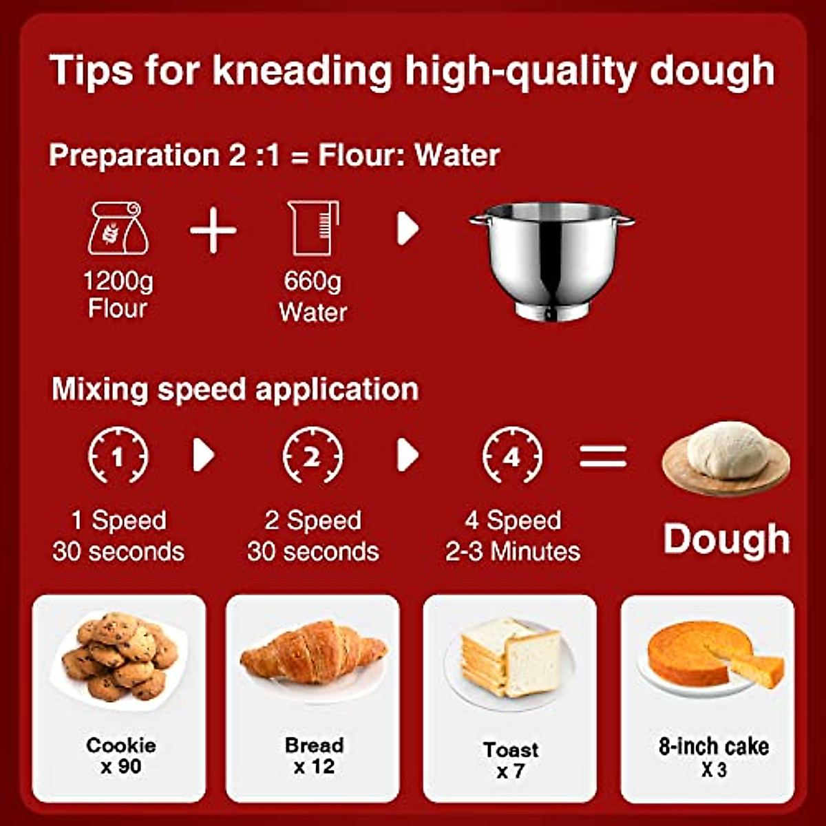 KUCCU Stand Mixer, 6.5 Qt 660W, 6-Speed Tilt-Head Food Dough Mixer, Kitchen Electric Mixer with Stainless Steel Bowl,Dough Hook,Whisk, Beater, Egg white separator (6.5-QT, Red)