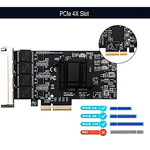 Quad-Port 2.5GBase-T PCIe Network Adapter RTL8125B 2500/1000/100Mbps PCI Express Gigabit Ethernet Card RJ45 LAN Controller Support PXE for Windows/Linux/MAC with Low Profile