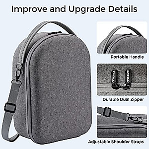 Carrying Case Compatible with Quest 2 - Sonicgrace for Quest 2 Carry Case Hard Shell Shockproof Travel VR Quest 2 Case for Storage Official Elite-Strap, Controllers, Battery and Accessories