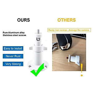 JJMASEE Solar Panel for SimpliSafe Outdoor Security Cameras (1 Pack), Featuring Weatherproof Durability and Continuous Power Supply, Comes with a 13FT Cable and Aluminium Alloy Wall Mount