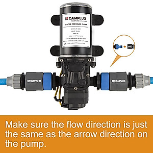 CAMPLUX 12V Water Pump Kit, 1.6 GPM 65 PSI High Pressure for Caravan RV Boat Gas Hot Water System
