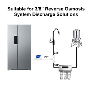 Refrigerator Water Line Kit, CNAODUN Ice Maker Water Line Kit with 1/4" OD 39.4ft Water Line Reverse Osmosis Quick Connect Fittings Push To Connect Water Tube Fittings for Fridge Ice Maker