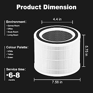 240 True HEPA 14 Replacement Filter Compatible with Puroair 240, 3-in-1 True HEPA Filter Replacement, Grade True HP-14 with Activated Carbon Filter, 2 Pack, White