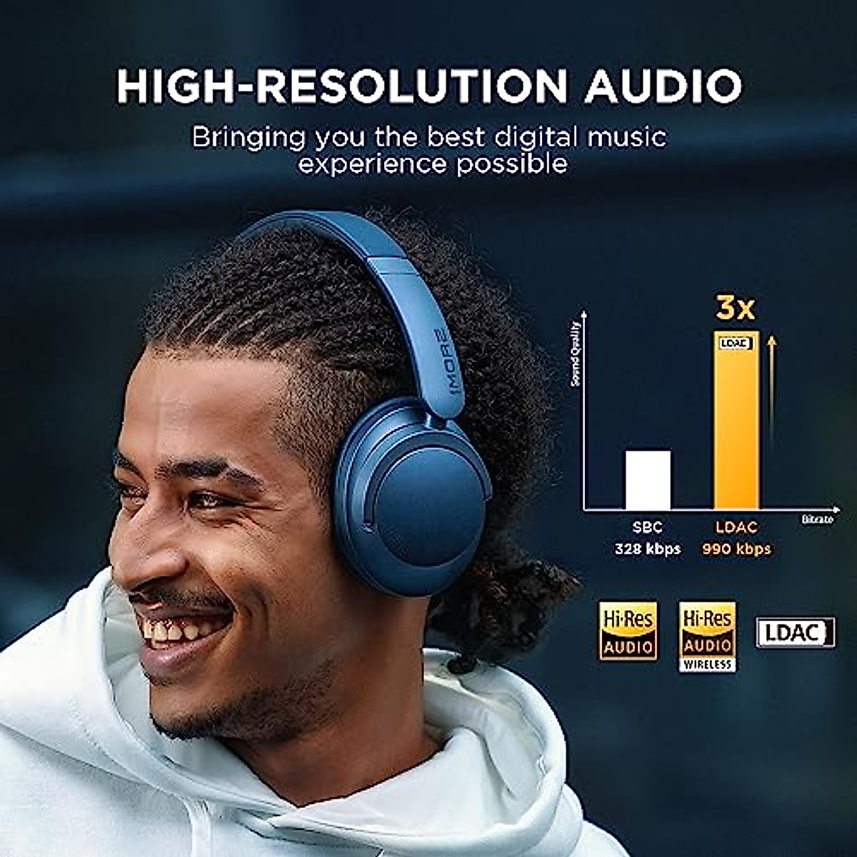1MORE SonoFlow Active Noise Cancelling Headphones, Bluetooth Headphones with LDAC for Hi-Res Wireless Audio, 70H Playtime, Clear Calls, Preset EQ Via App, Blue