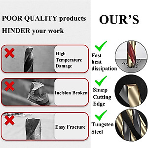 TA-VIGOR 14mm Reduced Shank Twist Drill Bit with 10mm Shank- 9/16" Drill Bit Perfect for Drilling Steel, Copper, Aluminum Alloy-Made of High Speed Steel 4341