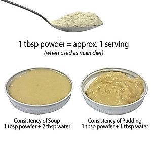 Instant-HPW 2 lb (Makes 6 lb) - All Natural Vitamin Enriched Sugar Glider Food - Healthy & Nutritious - High Protein Wombaroo - Staple Diet