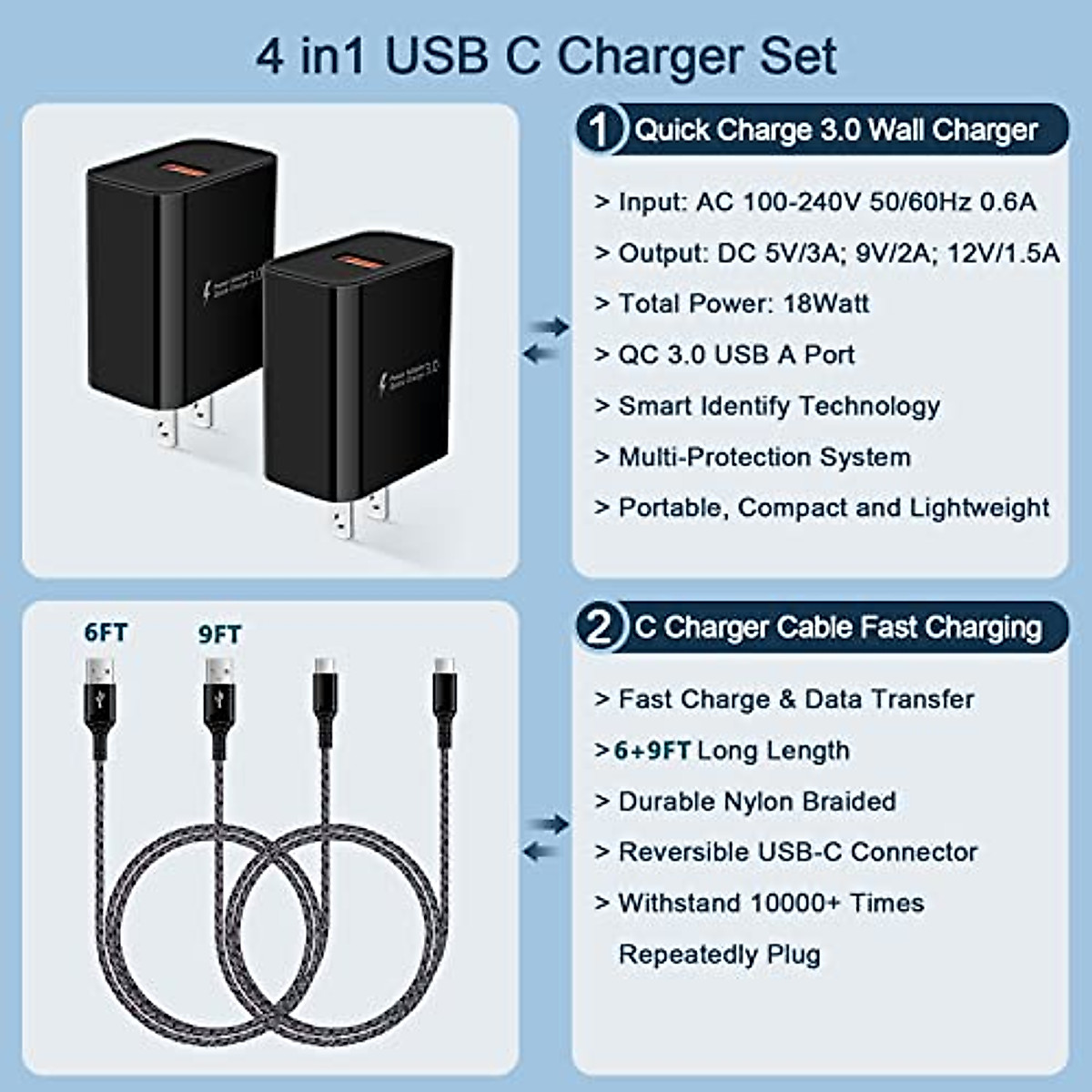 Type C Android Charger Moto Phone Charger Fast Charger for Moto G73/G53/G23/G Play 2023/G Stylus 5G 2022/G Power 2022/2021/G Pure/G Play 2021/One 5G Ace/One 5G UW/Edge 2022/G9/G8/G7/Z4/Edge 30 Ultra