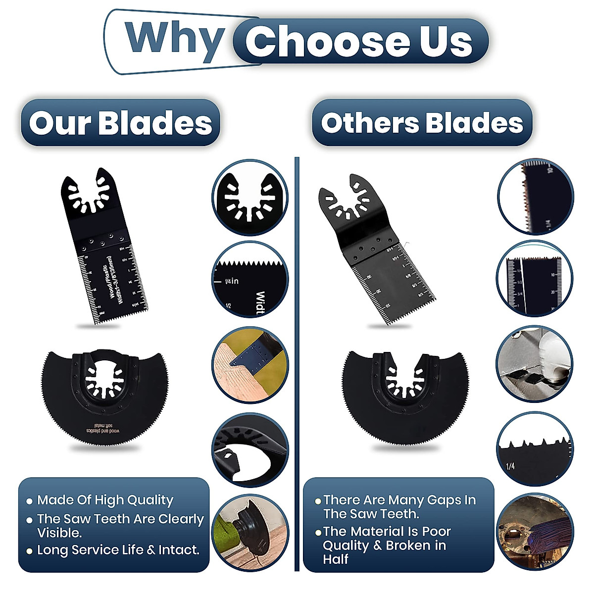 Oscillating Saw Blades | Pack of 31PCS | Multi Tool Blades Kit for Wood, Plastic, Metal and Steel | Quick Release Multitools Blades | Fit for Worx, Rockwell, Milwaukee, Bosch, Craftsman, Ryobi, Ridgid