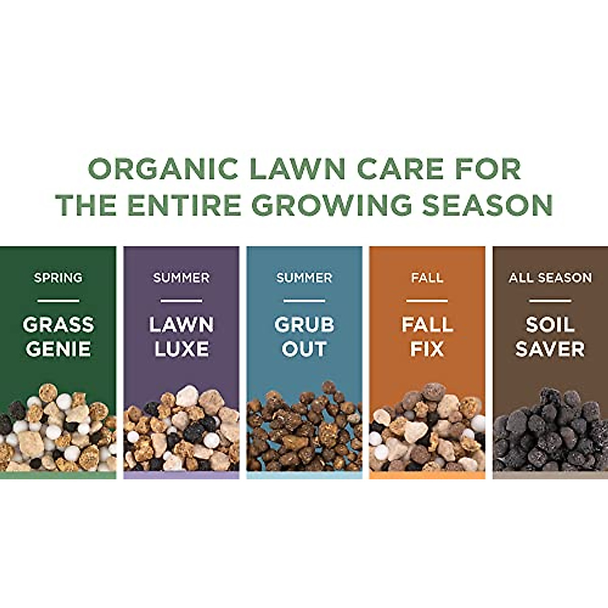 Lawnbox GrubOut 100% Organic Grub Control Insecticide 8.25 lb Bag Covers 2,500 sq ft