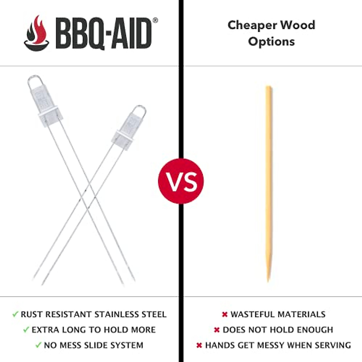 BBQ-AID Premium Barbecue Metal Skewers for Kabobs with Quick Release - Double Pronged, Stainless Steel Metal Skewers for Grilling - Kebab Skewers, Shish Kabob Skewers, Kabob Sticks, Veggies & More