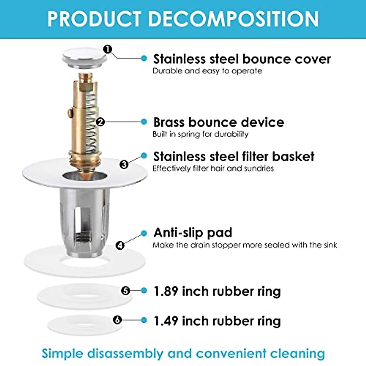 Drifop Universal Bathroom Sink Stopper, Pop-up Sink Drain Stopper, Sink Plug, Sink Strainer and Hair Catcher for 1.02-1.96” Bathroom Sink Drain Upgraded (Silver, 1 PCS)