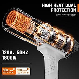 Heat Gun - Newly Upgraded Cool Mode 100℉~1200℉ with Dual Fuses for Shrink Tubing & Crafts, 1800W Heavy Duty Hot Air Gun Variable Temperature Control with 4 Nozzles for Crafting, Resin, Vinyl Wrap