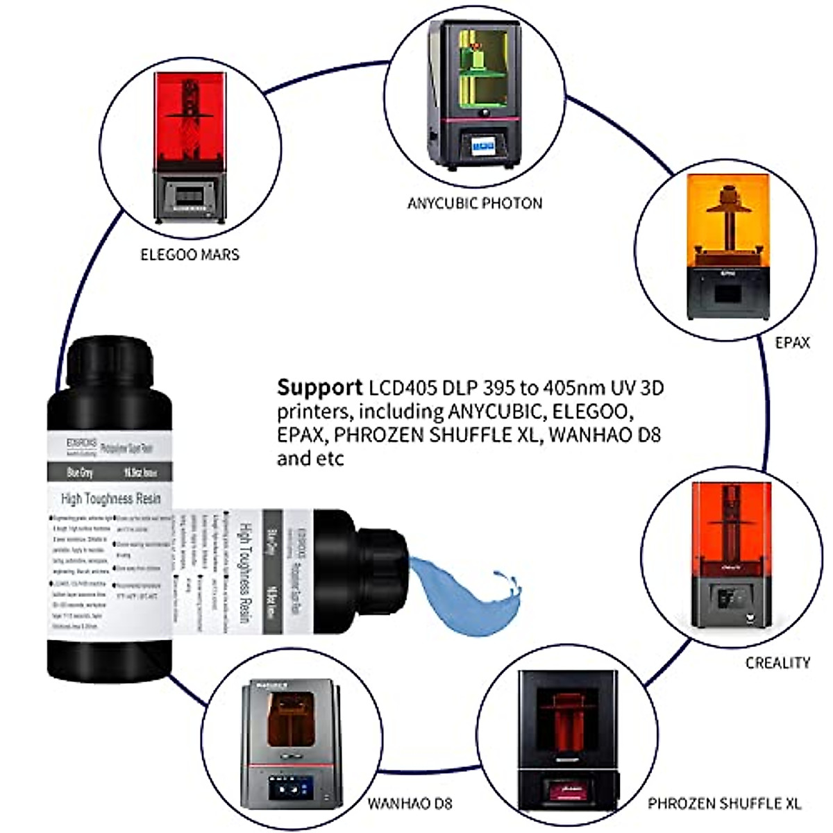 EDSRDXS Engineering High Toughness 3D Print Resin 405nm Extreme Rigid Tough, High Surface Hardness, Wear Resistance, Thermal Shock Tolerance, Lower Odor Photopolymer Resin for LCD DLP 3D Printing