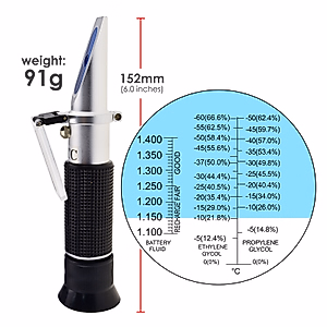 3-in-1 Automotive Battery Antifreeze Refractometer, -60~0°C Ethylene/ -50~0°C Propylene Glycol/ 1.100-1.400 Battery Fluids Specific Gravity, Battery Charge Test Cooling System Coolant Freezing Point