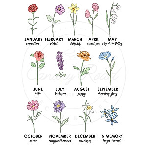 CANARY ROAD Birth Month Flower Tea Towel, Mothers Day Gift For Mom Personalized, Birth Flowers With Names, Grandmas Garden Birth Flower Gift