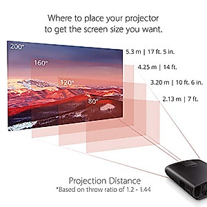 ViewSonic Smart LED 4K Projector with Dual Harman Kardon Speakers 125% Rec 709 3D Ready Frame Interpolation Technology for Home Theater (X100-4K)