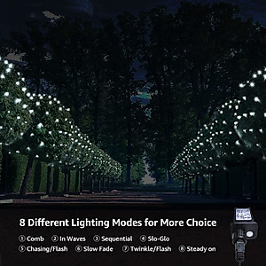 BlcTec Christmas Net Lights 200 LED 8.2ft x 4.9ft Outdoor Christmas Bush Lights with 8 Modes, Timer, Connectable, Waterproof and Green Wire for Trees, Bushes, Christmas Decorations, Cool White