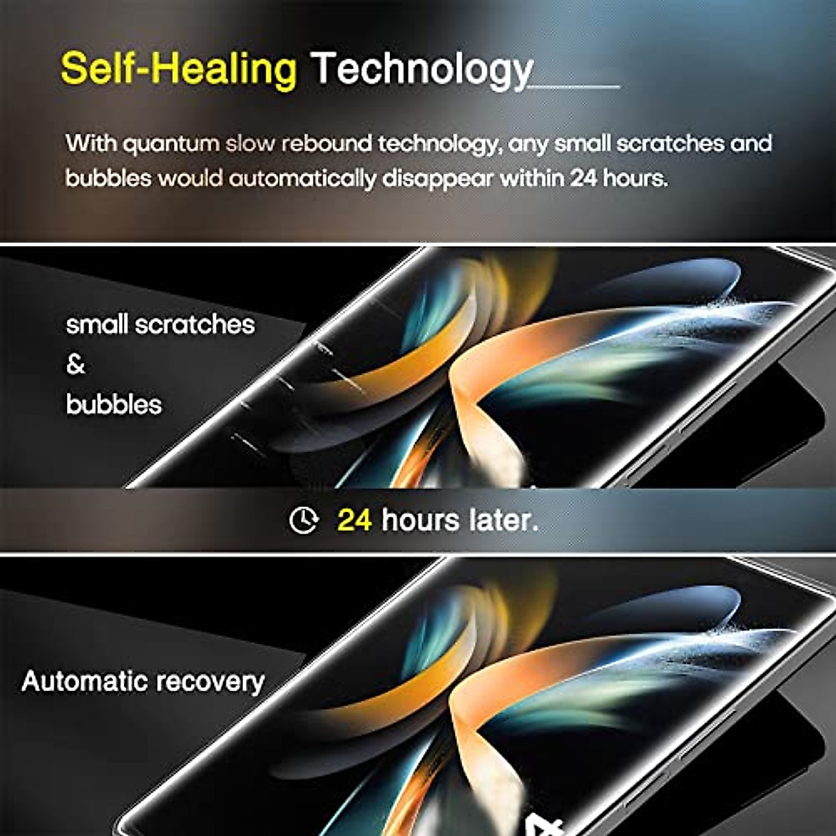 Milomdoi [9-in-1] for Samsung Galaxy Z Fold 4 5G Screen Protector [3 Pack Inside and 3 Pack Front] With 3 Pack Tempered Glass Camera Lens Protector with Mounting Positioner Accessories No bubbles