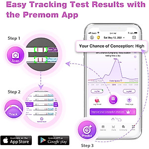 Easy@Home Ovulation Test Strips and Pregnancy Test Strips Combo Kit, Package May Vary (100LH+20HCG)
