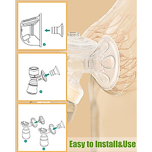 Flange Inserts 13/15/17/19/21mm*2 10PCS,24mm Breast Pump Shields/Flanges Compatible with Momcozy S9/S9pro/S10/S12/S12pro/Spectra/Medela/TSRETE,Reduce 24mm Tunnel Down to Correct Size