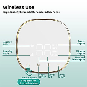 TOVVILD Double Wearable Electric Breast Pump Hands Free with 3 Modes and 9 Levels, Portable Breastfeeding Dual Breast Milk Pump, Low Noise & Painless,Memory Function, 24mm Flange